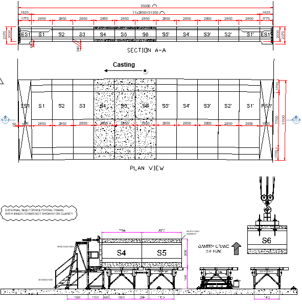 Method Statement For Casting Sequence Short Line Typical Segment